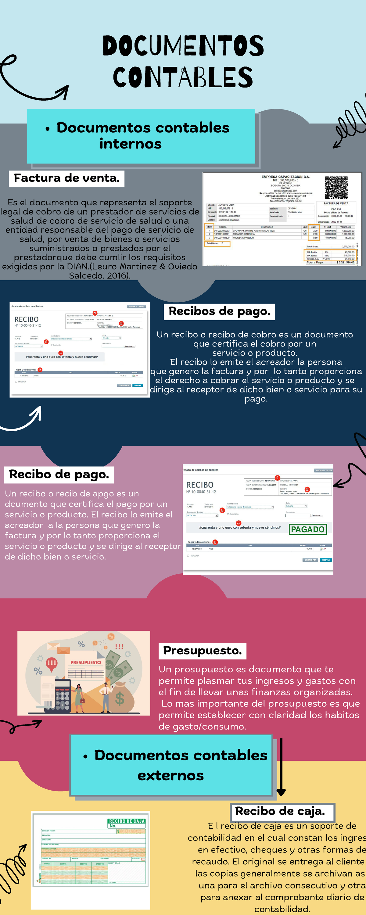 Infgrafia Sobre Documentos Contables - o DOCUMENTOS CONTABLES Factura ...