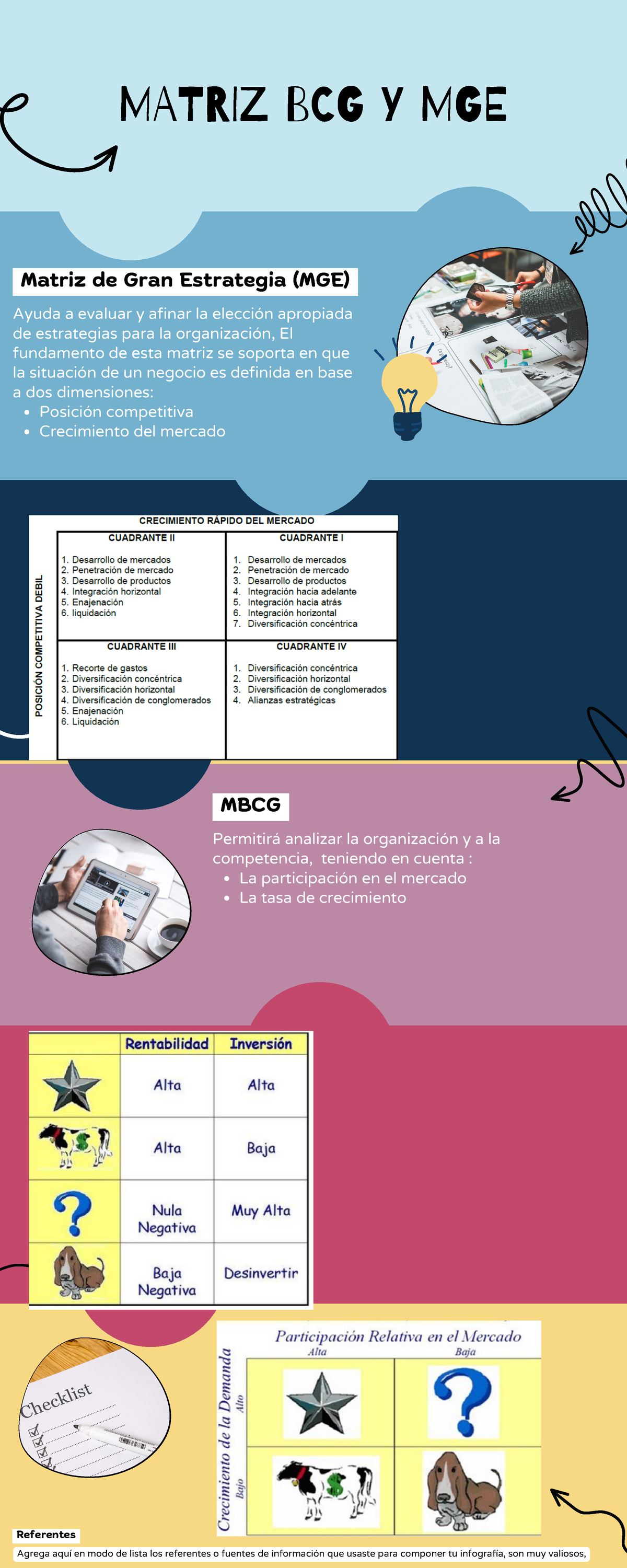 Semana 9 BCG - Marketing para que repases pue y tengas buena nota pue ...