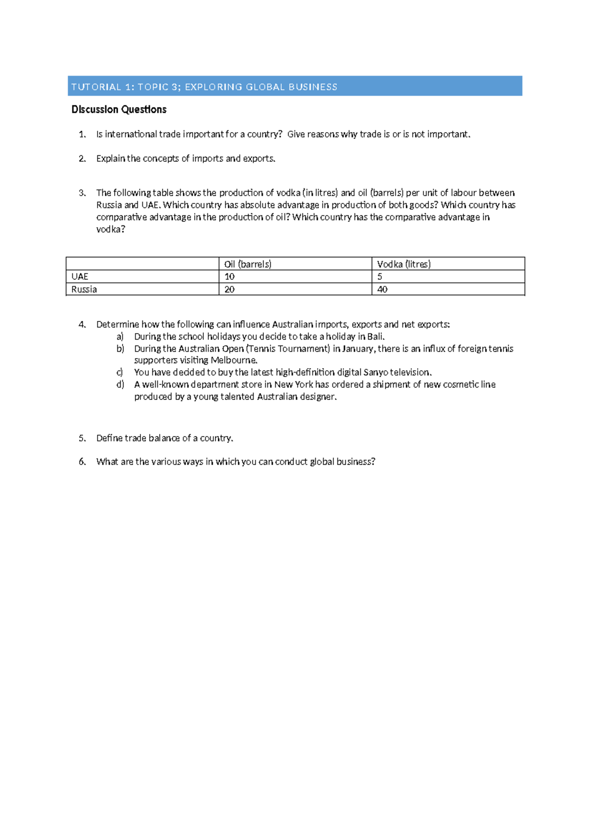 Tutorial 3 Discussion Questions - TUTORIAL 1: TOPIC 3; EXPLORING GLOBAL ...