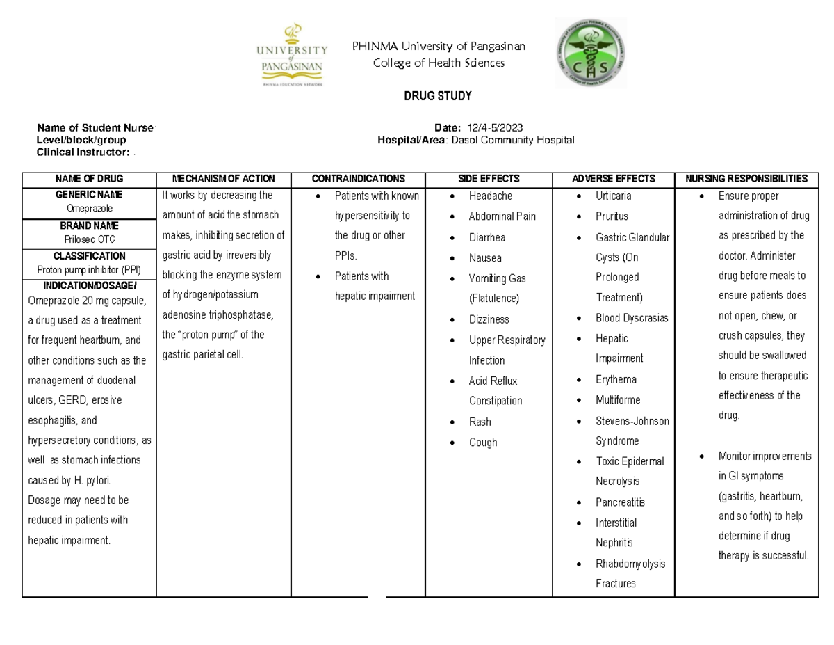 Dru-study Dasol CH copy - PHINMA University of Pangasinan College of ...