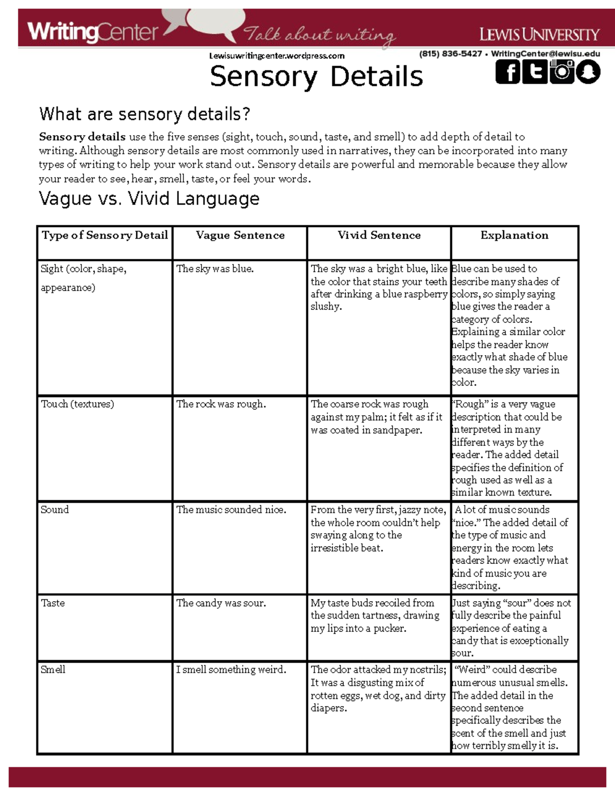 Sensory details resources final update 1 1 - Lewisuwritingcenter ...