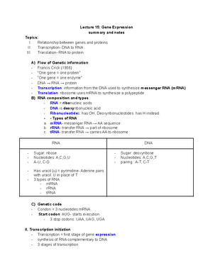 DNA structure and replication - DNA is genetic material- seq, cc DNA ...