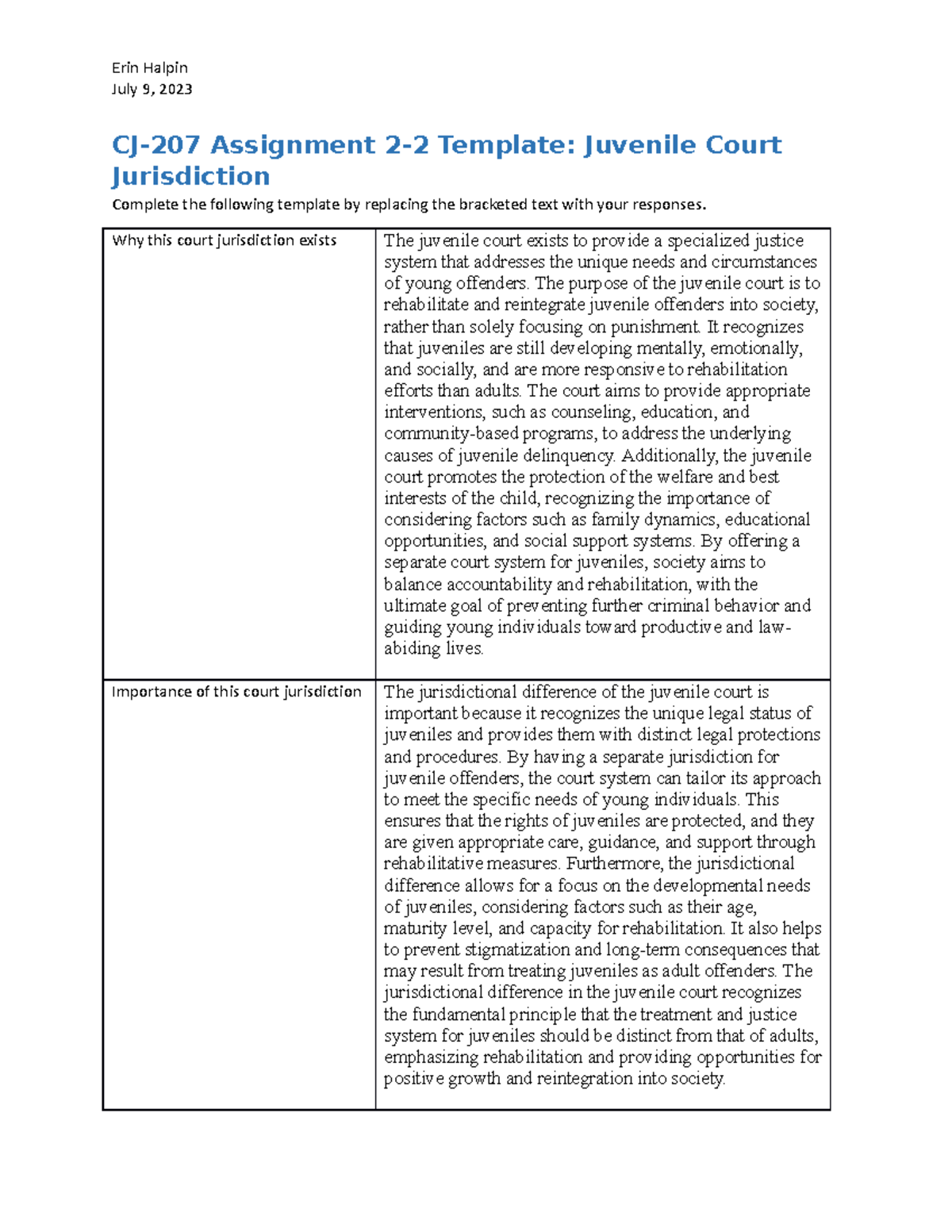 CJ-207 Assignment 2-2 - Erin Halpin July 9, 2023 CJ-207 Assignment 2-2 ...