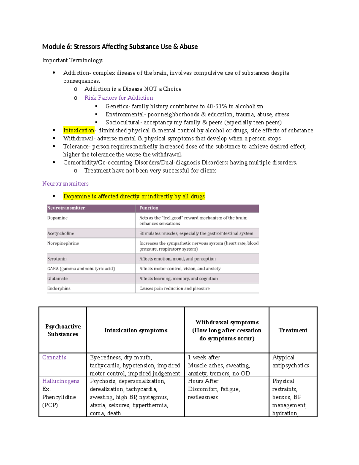 Mental health exam 2 - Good study - Module 6: Stressors Affecting ...