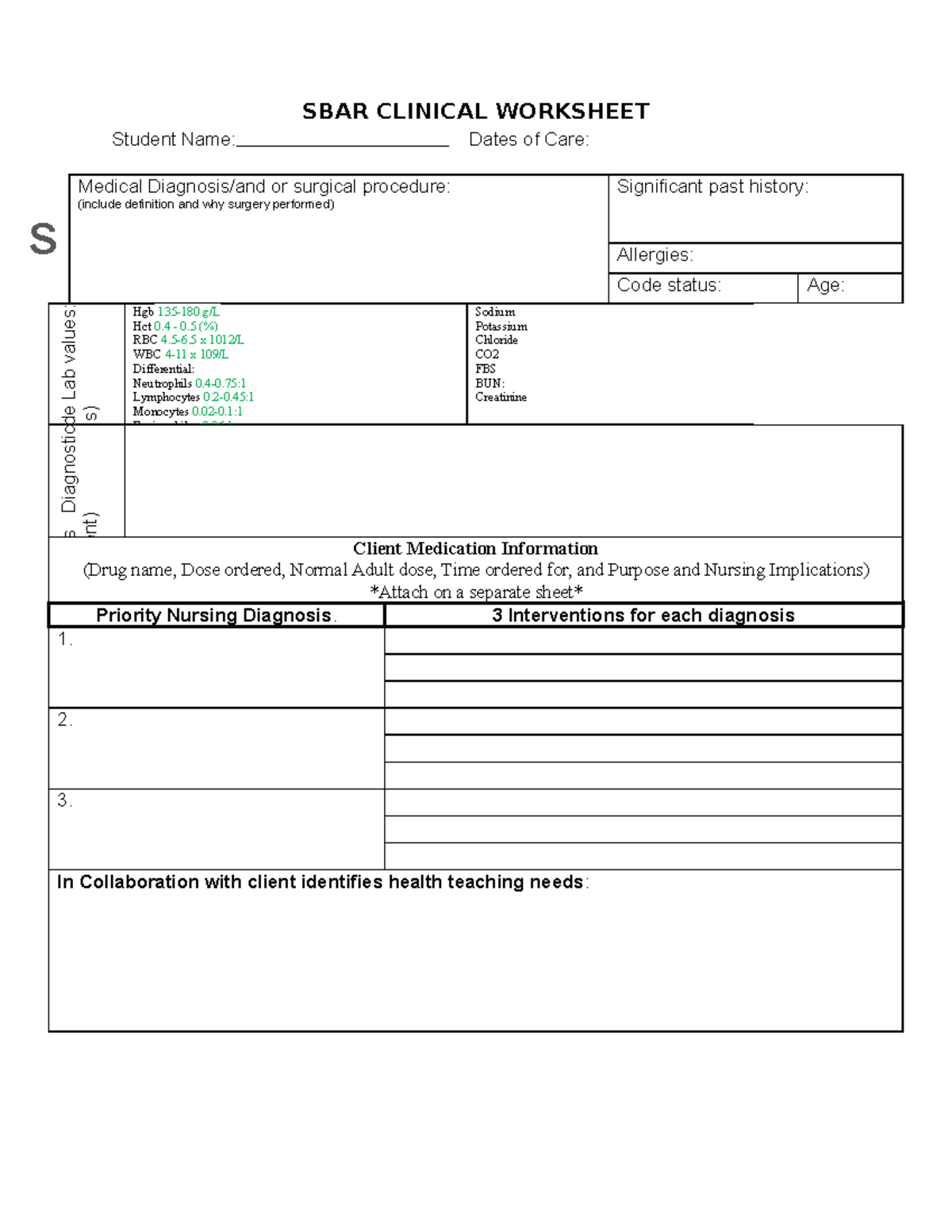 Sbar - SBAR FOR TELEMETRY HAS PICTURES AND GUIDES OF WHAT TO DO ALONG ...