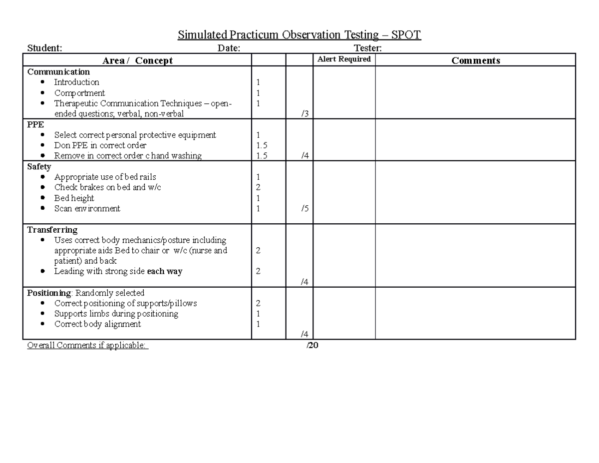 2015 SPOT Rubric - Simulated Practicum Observation Testing – SPOT ...