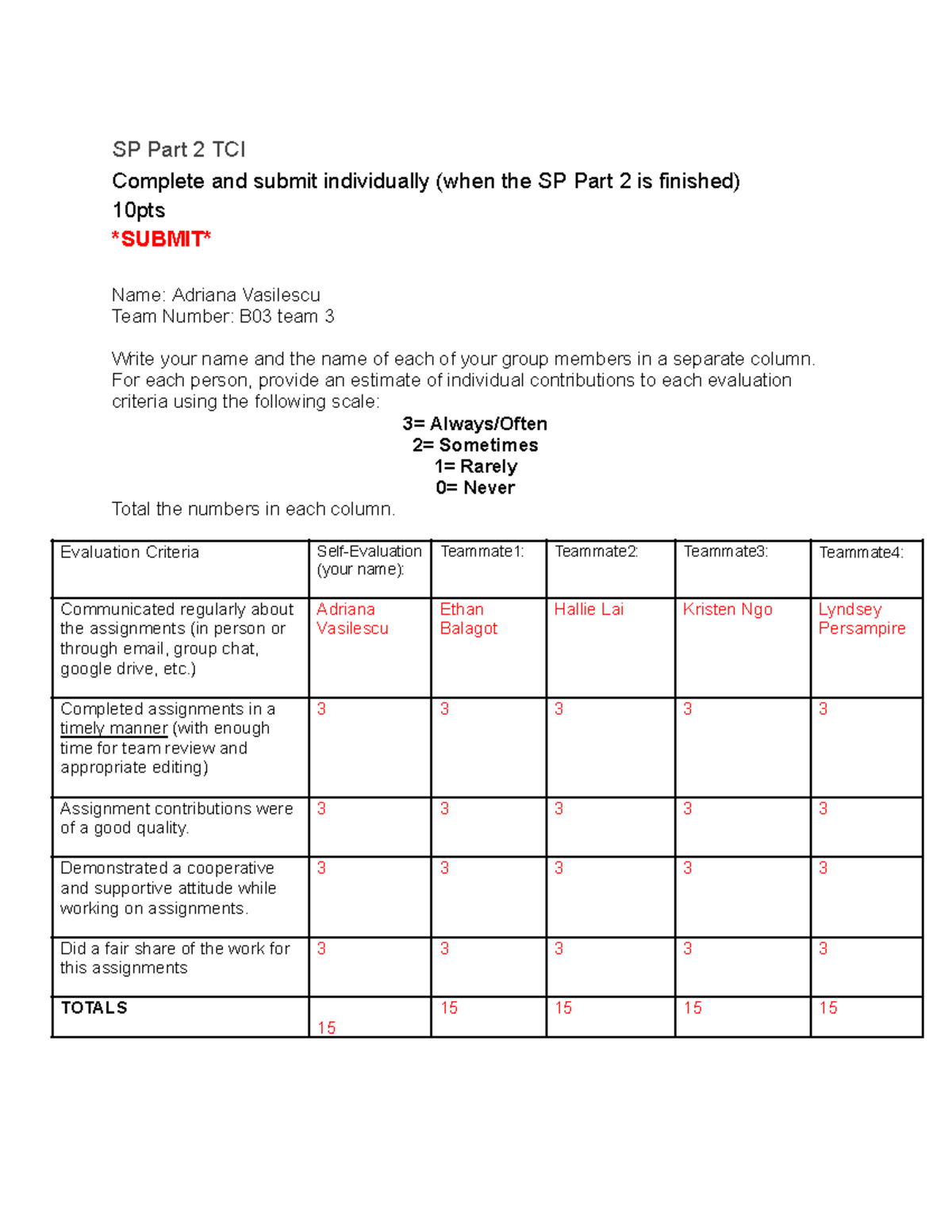 SP Part 2 TCI - random - SP Part 2 TCI Complete and submit individually (when the SP Part 2 is ...