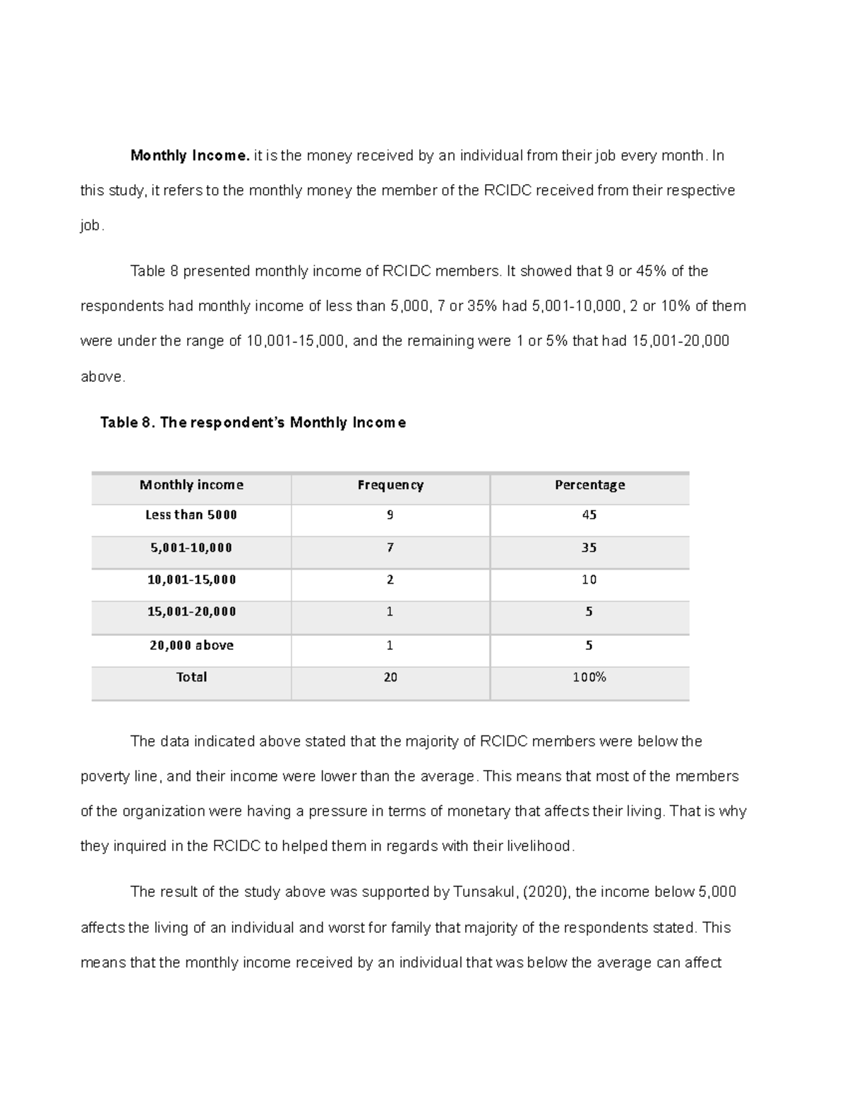 Monthly-Incomeee - TUTORIAL - Monthly Income. it is the money received ...