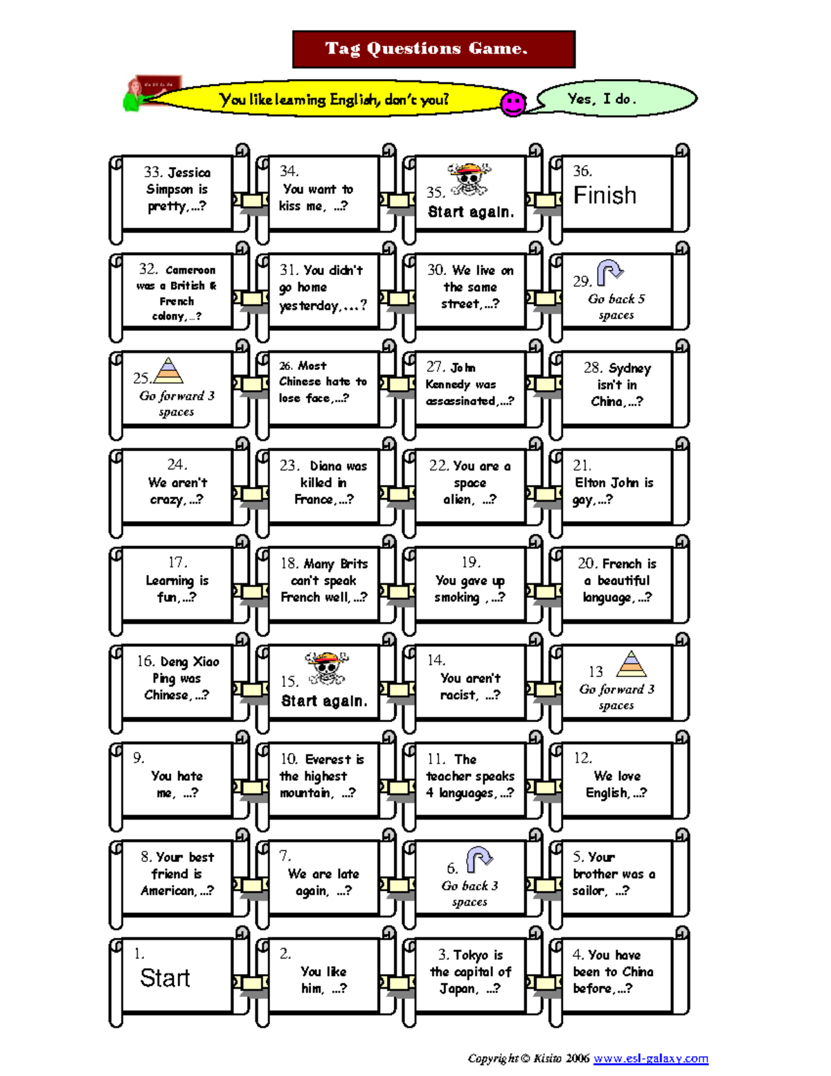 Tagquestions - Practice grammar - You like learning English, don’t you ...