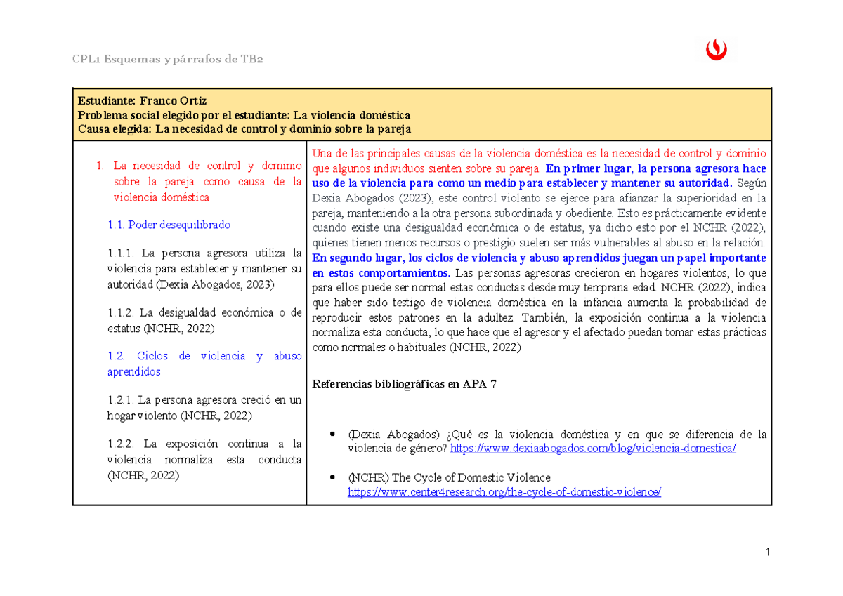 Ejemplos de TB2 - ASD - CPL1 Esquemas y párrafos de TB Estudiante: Franco Ortiz Problema social ...