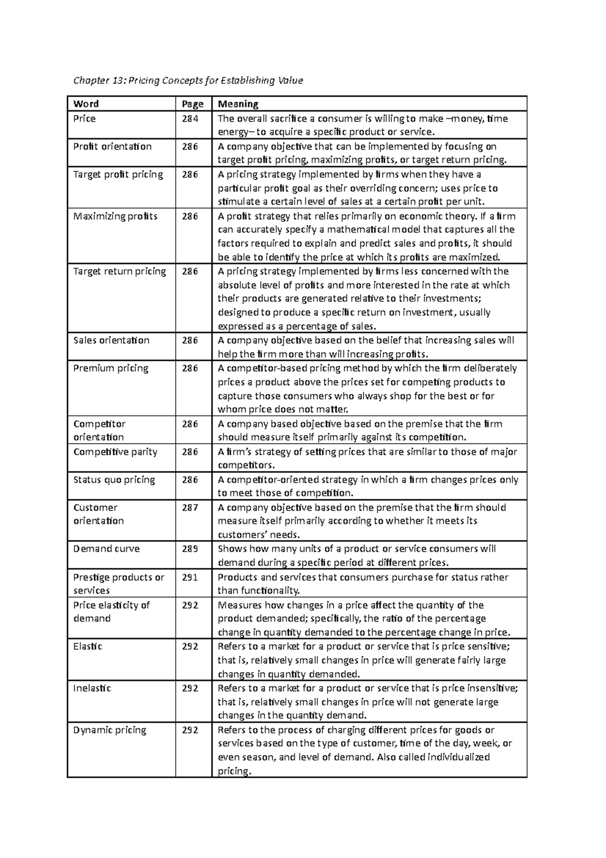 MM Chapter 14 Definitions Chapter 13 Pricing Concepts For mm-chapter-14-definitions-chapter-13-pricing-concepts-for