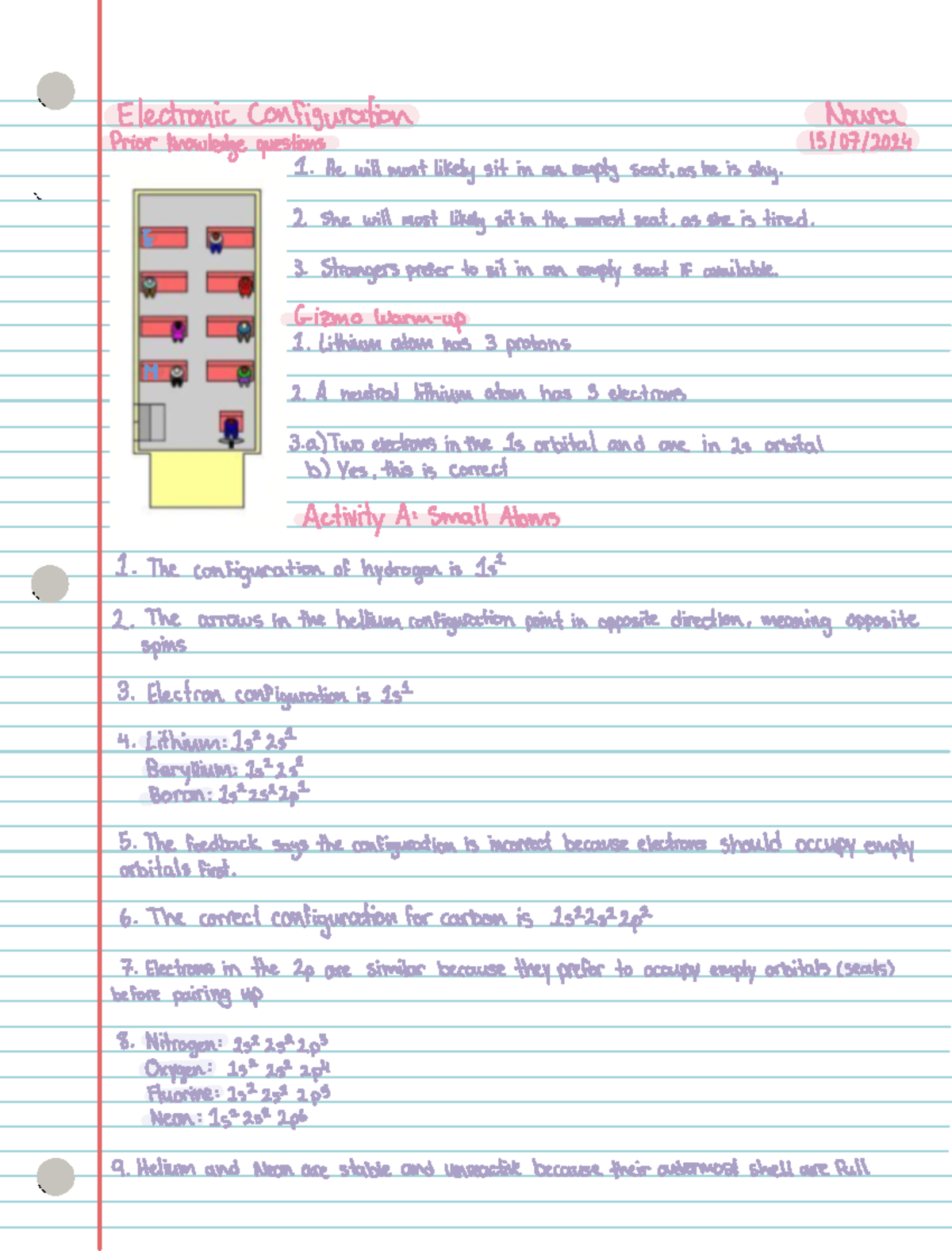 Electron configuration Gizmo lab worksheet by noura - Electronic ...