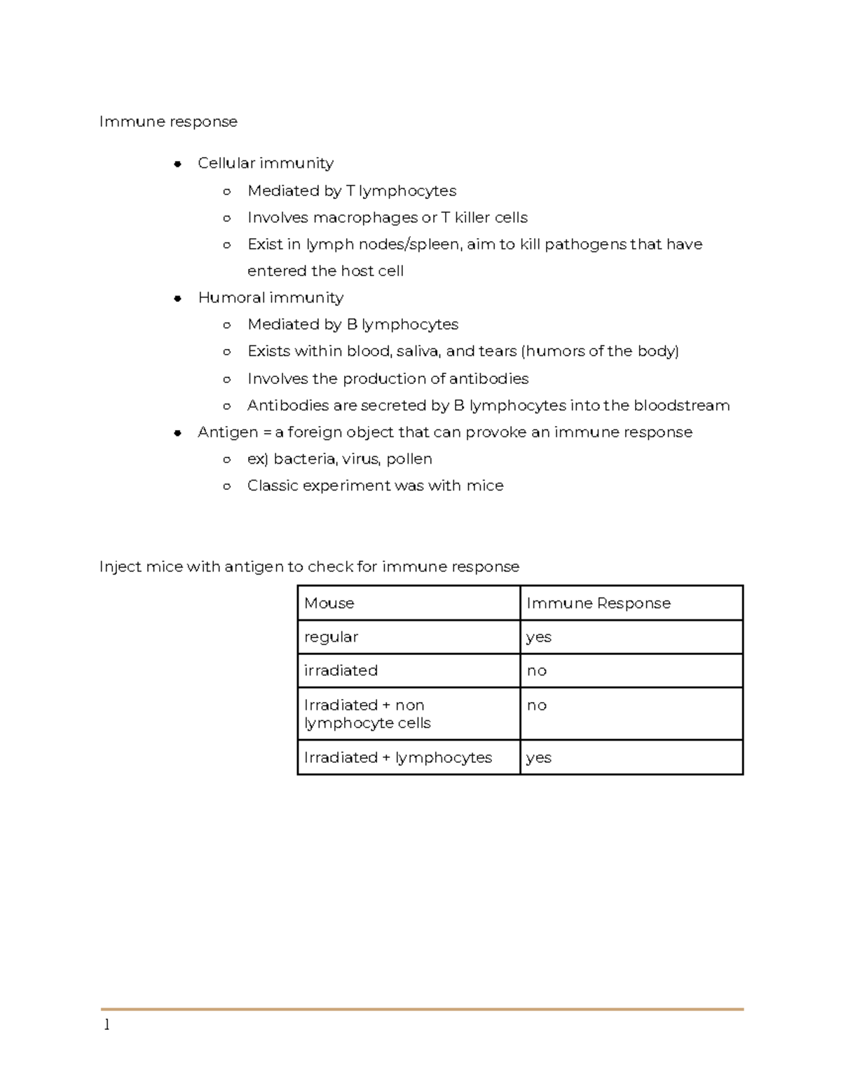 Lecture 15 Immune Response notes - Immune ƞesponse Cellulaƞ immunitǛ ...