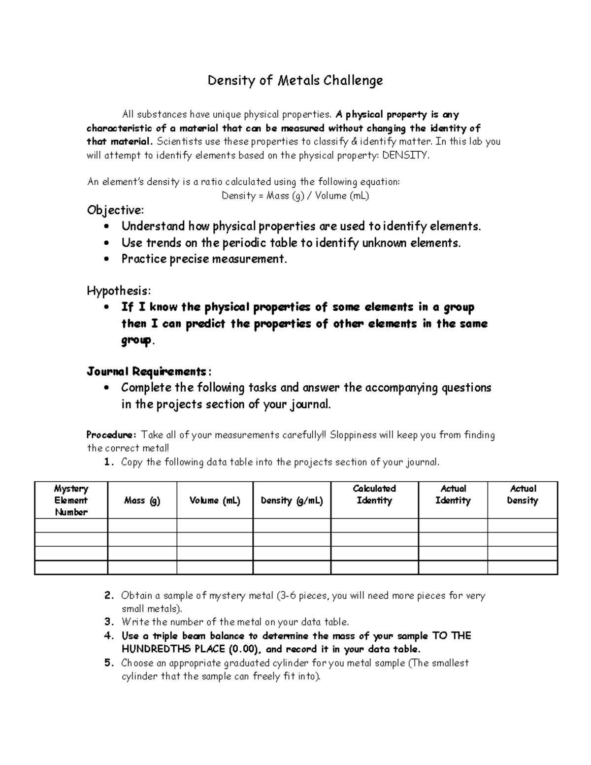 Int WS - Density of Metals Challenge 2012 - Density of Metals Challenge ...