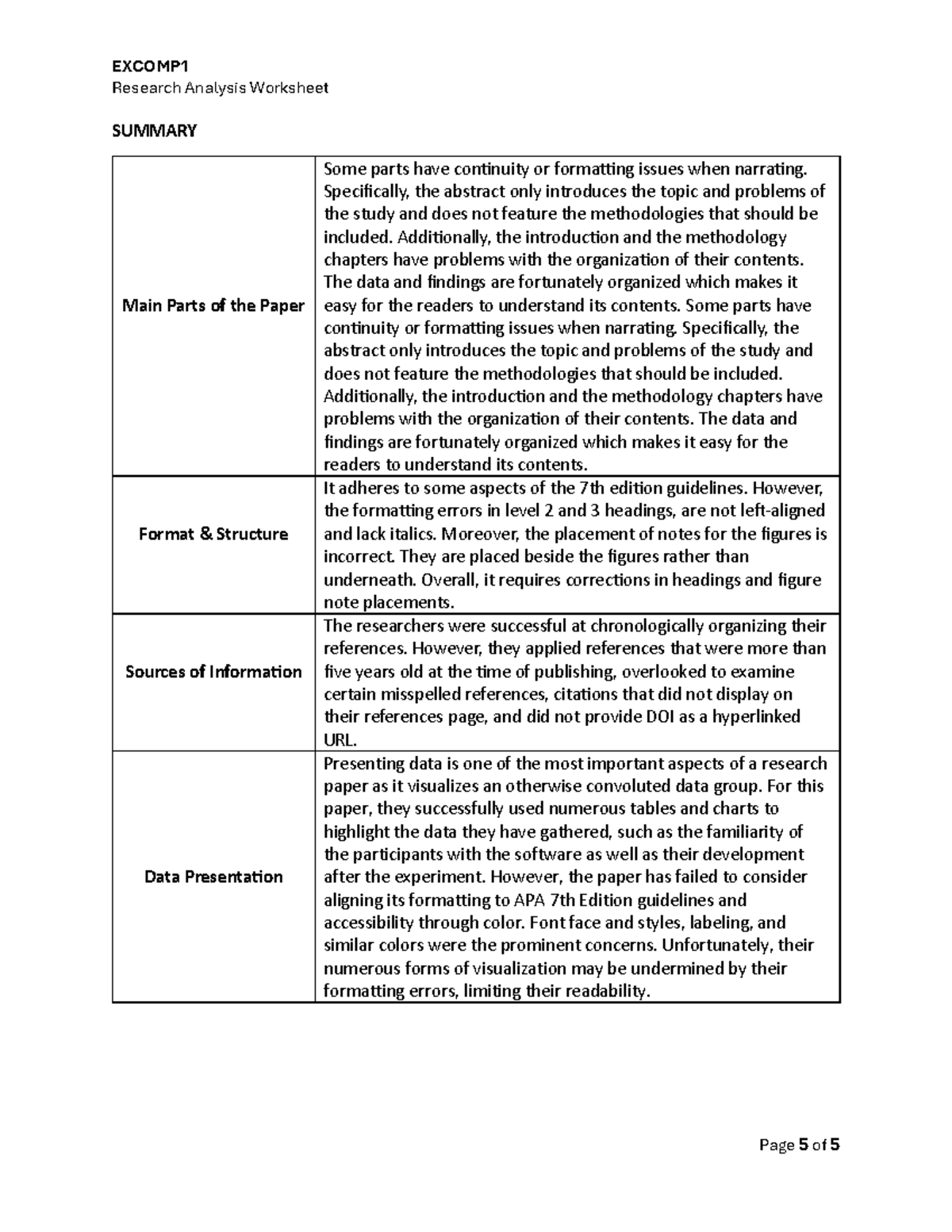 Group 5 -Research-Analysis-Report Summary - EXCOMP Research Analysis ...