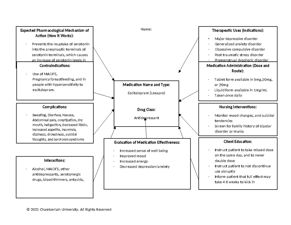 NR293 Active Learning Activity Medication Concept Map 2 copy 2 copy ...