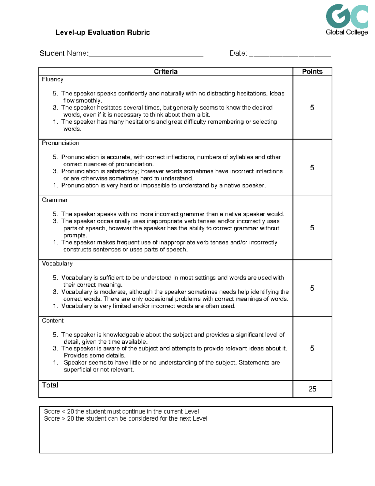 Level-up Rubric - Level-up Evaluation Rubric Student Name ...