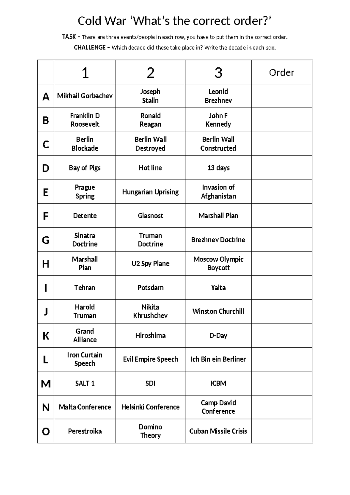 What is the correct order - cold war - Cold War ‘What’s the correct ...