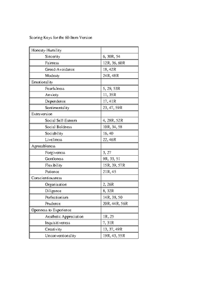 Panas scale - just read - Positive and Negative Affect Schedule (PANAS ...