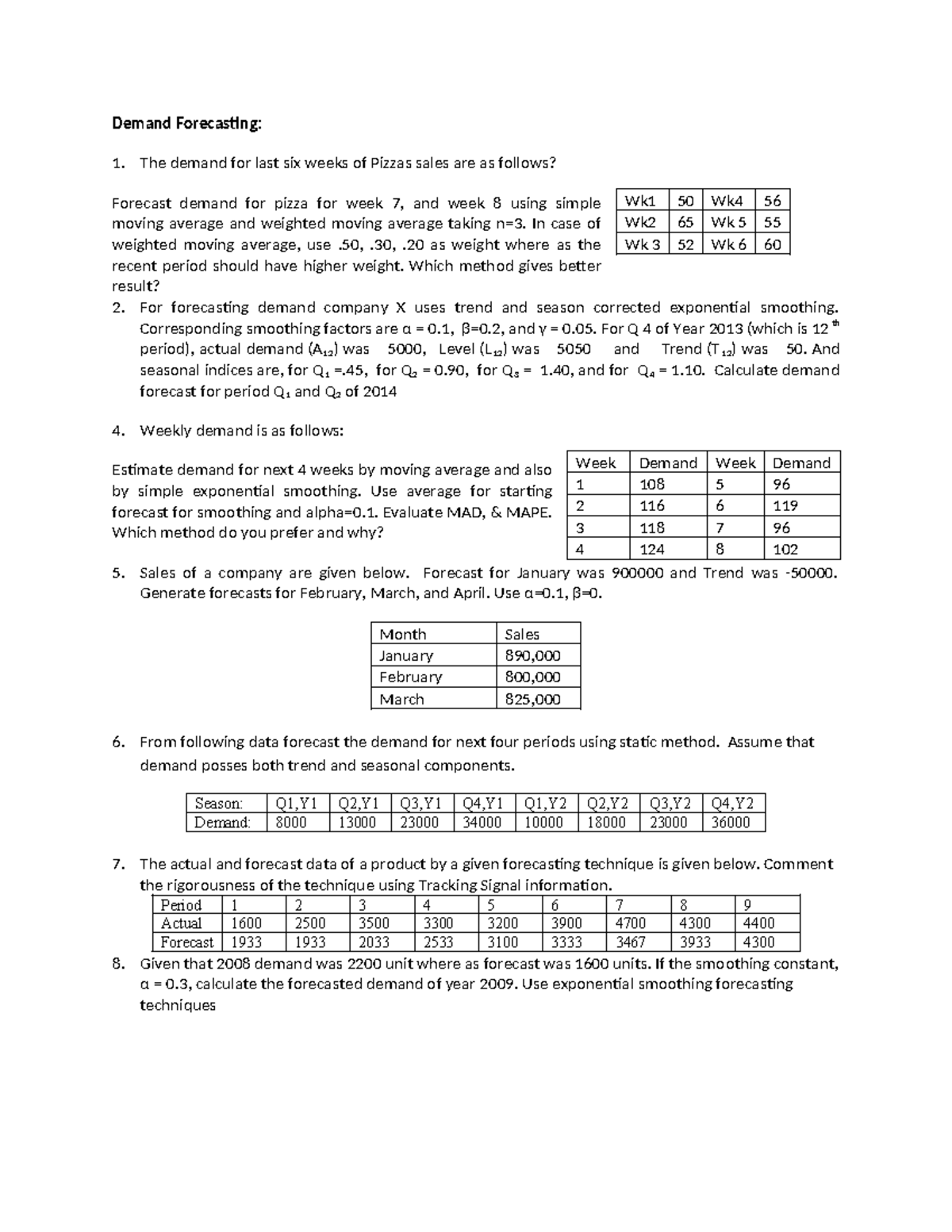 Demand Forecasting - The demand for last six weeks of Pizzas sales are as follows? Forecast ...