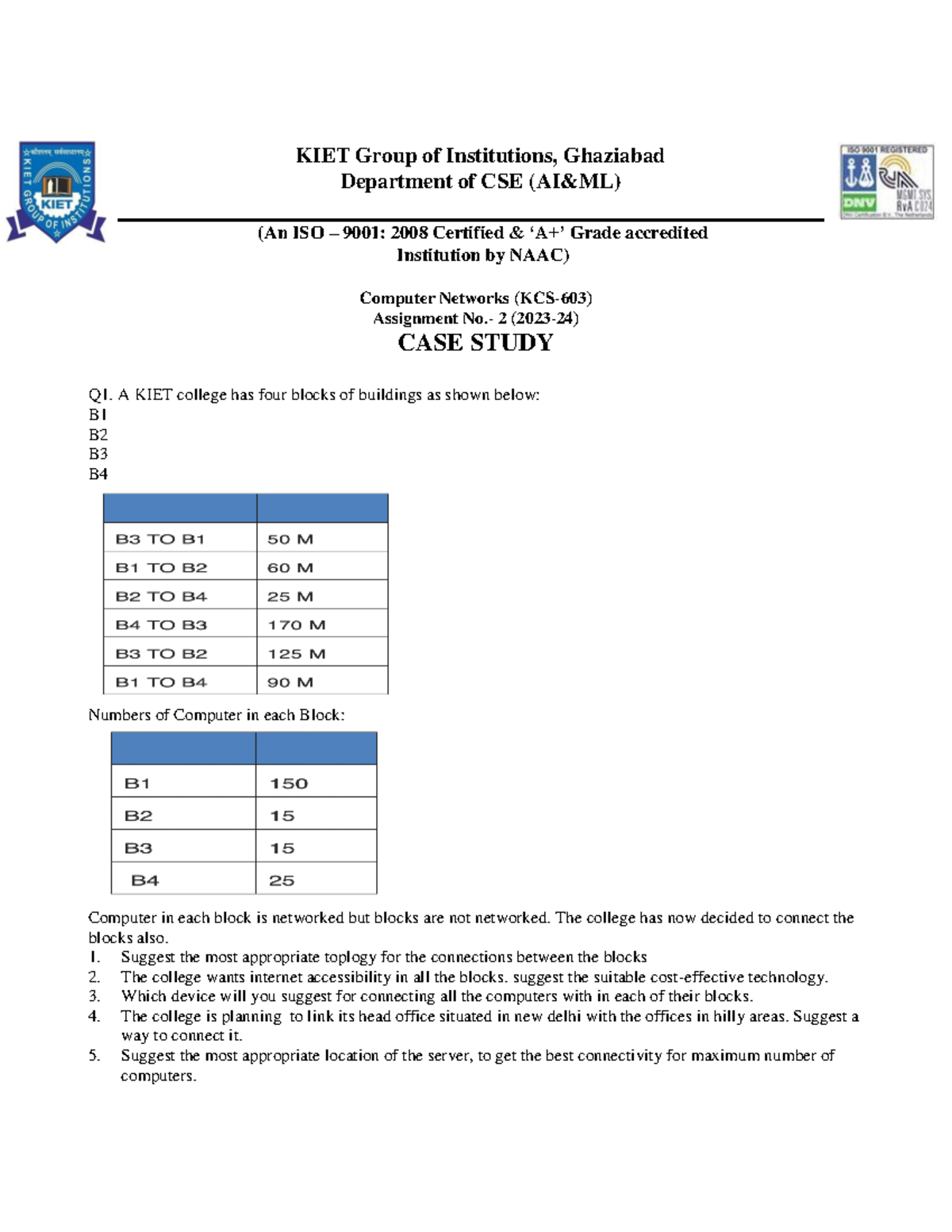 AKTU CN Assignment case study - KIET Group of Institutions, Ghaziabad Department of CSE (AI&ML ...