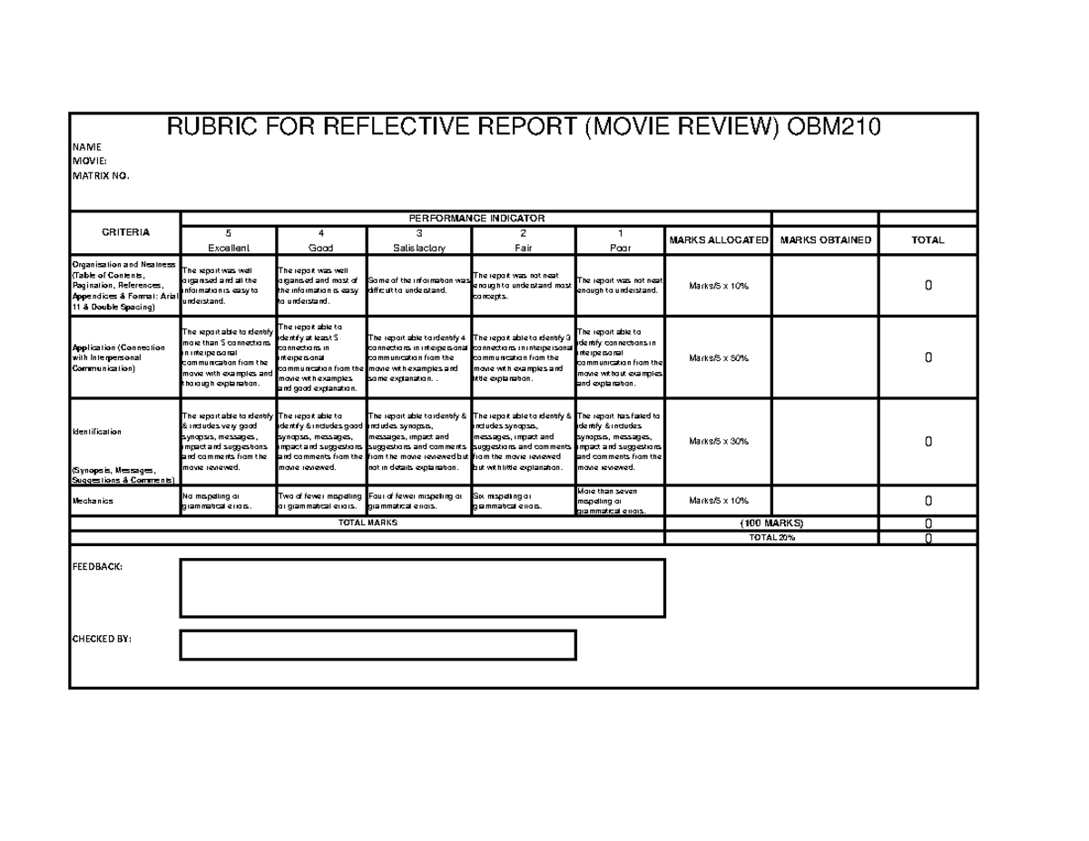 Rubric movie - Summary Office Management and Technology - NAME MOVIE ...