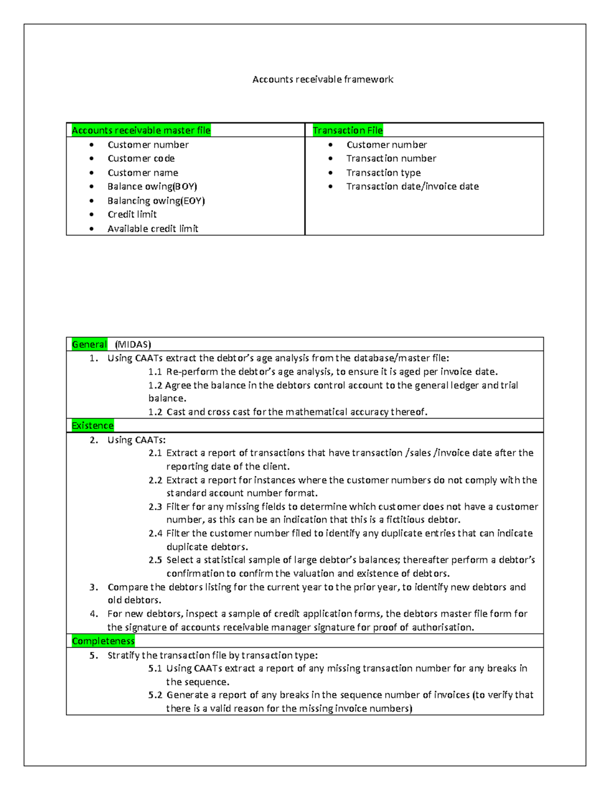 Audit framework 1 - Accounts receivable framework Accounts receivable ...
