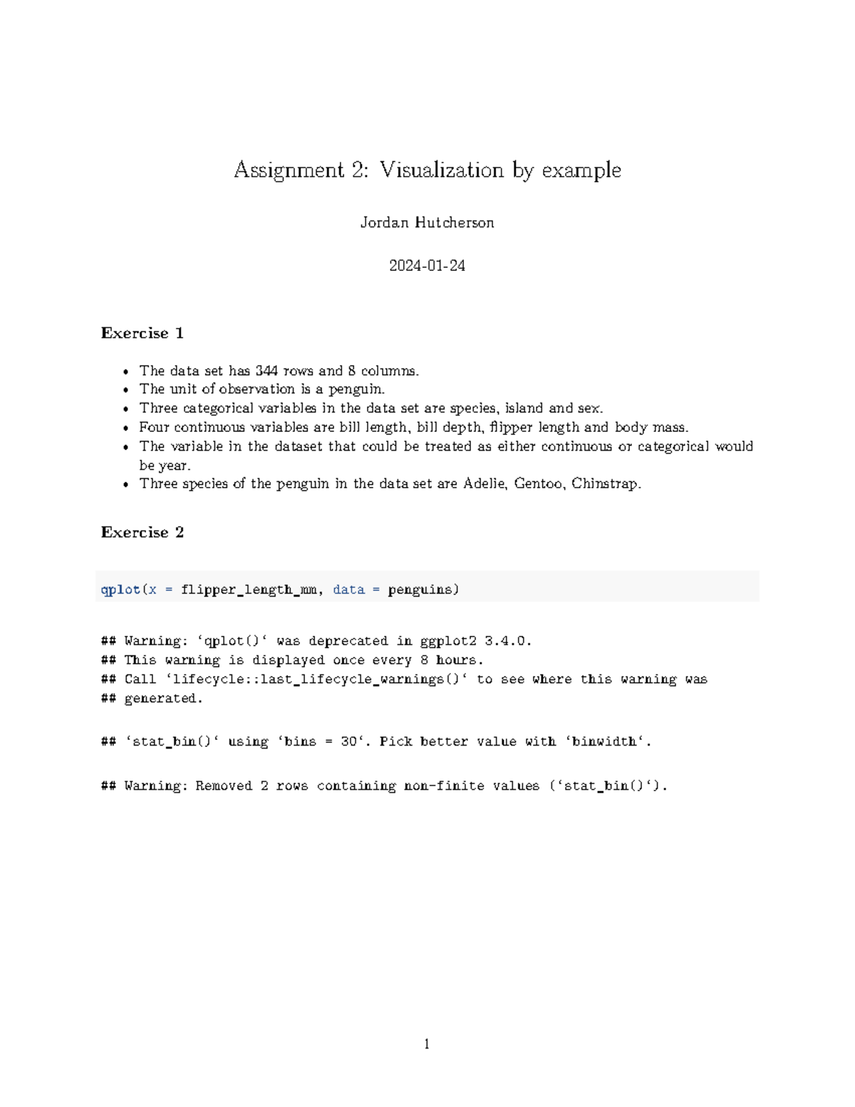 CDS101 - Visualizing data - Assignment 2: Visualization by example Jordan Hutcherson 2024-01 ...