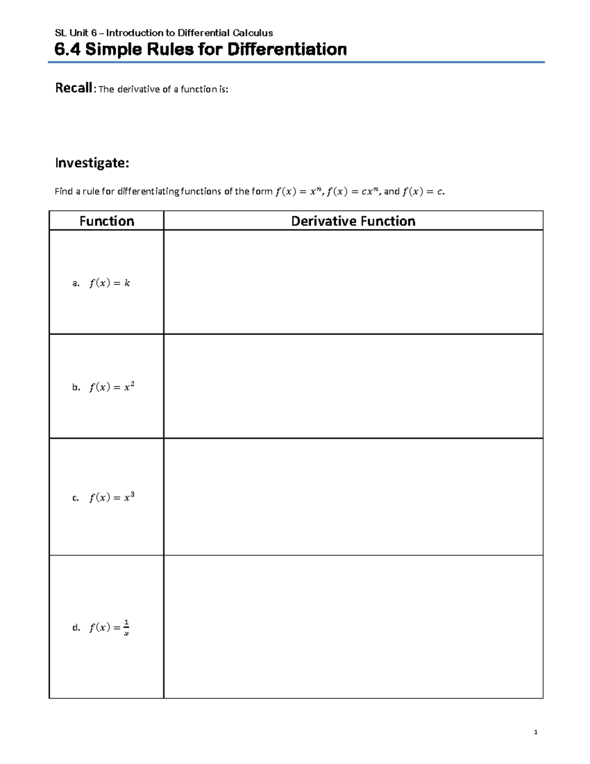 6.4 Simple Rules for Differentiation - SL Unit 6 – Introduction to ...