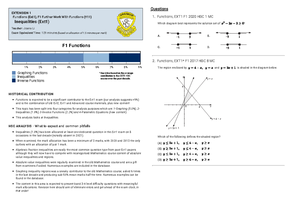 Smarter Maths Ext 1 Inequalities - EXTENSION 1 Functions (Ext1), F1 ...