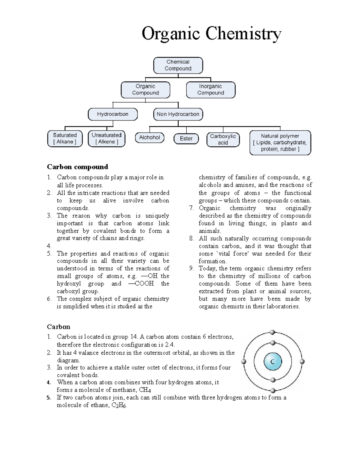 Basic of Organic Chemistry - Organic Chemistry Carbon compound Carbon ...