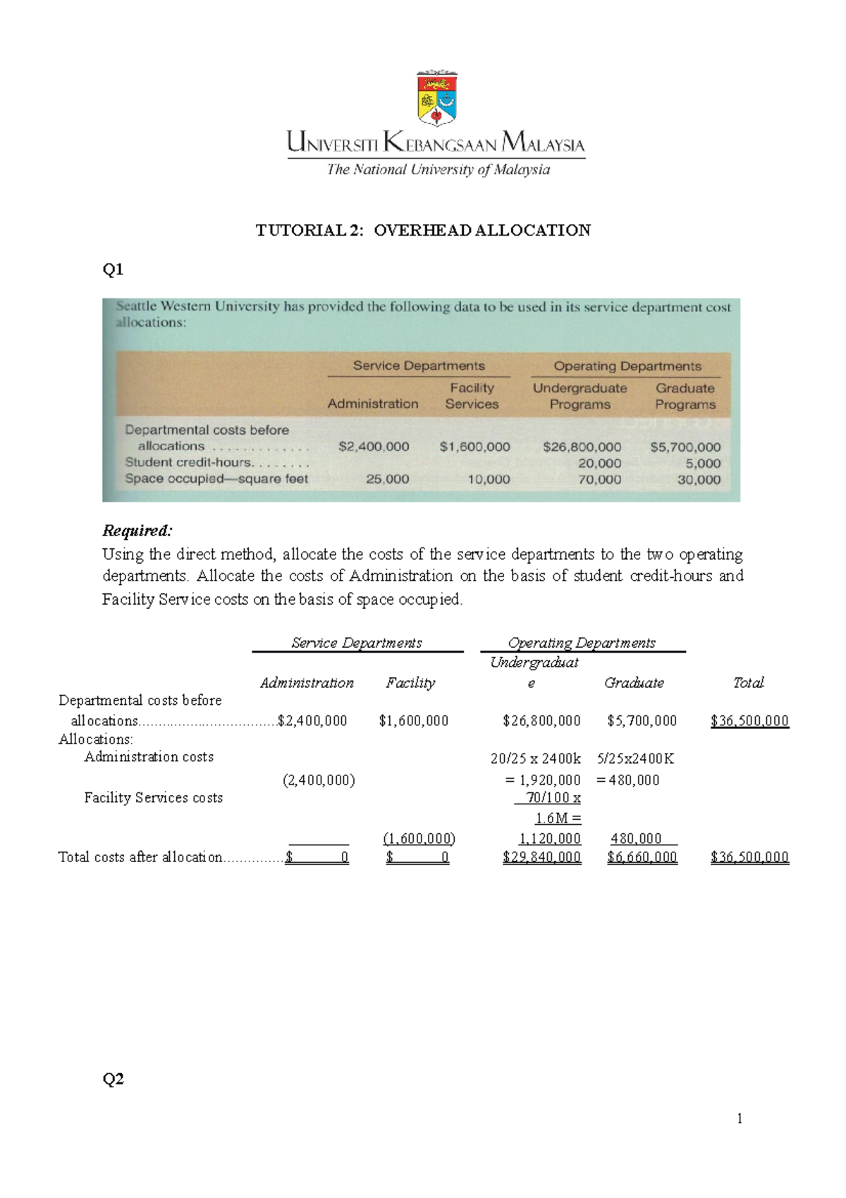 Tutorial 2 - TUTO - TUTORIAL 2: OVERHEAD ALLOCATION Q Required: Using ...