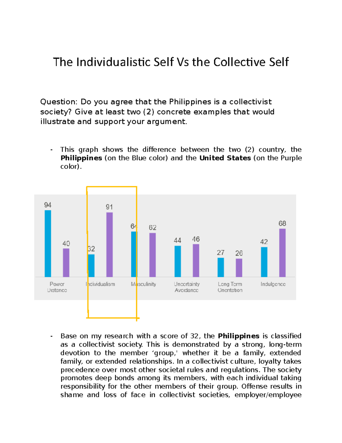 Understanding the Self Midterm Ass - The Individualistic Self Vs the ...