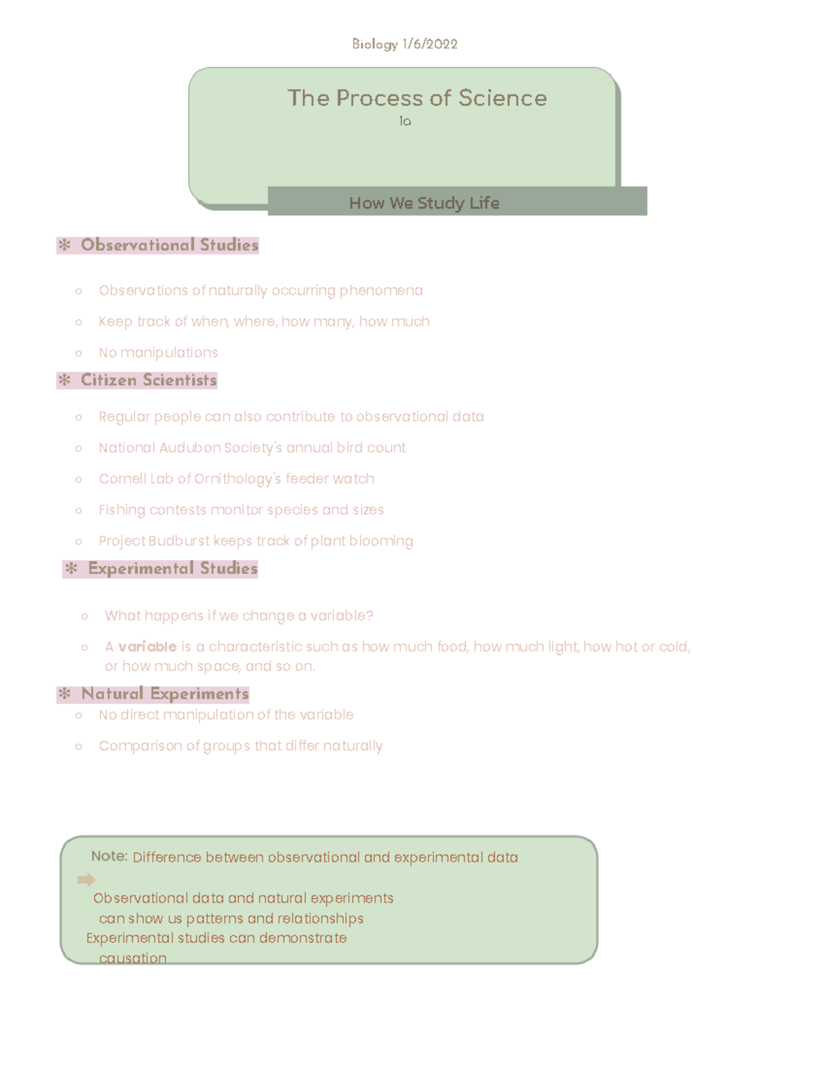 BSC2005 Unit 1a Video Notes - Biology 1/6/ The Process of Science 1a ...