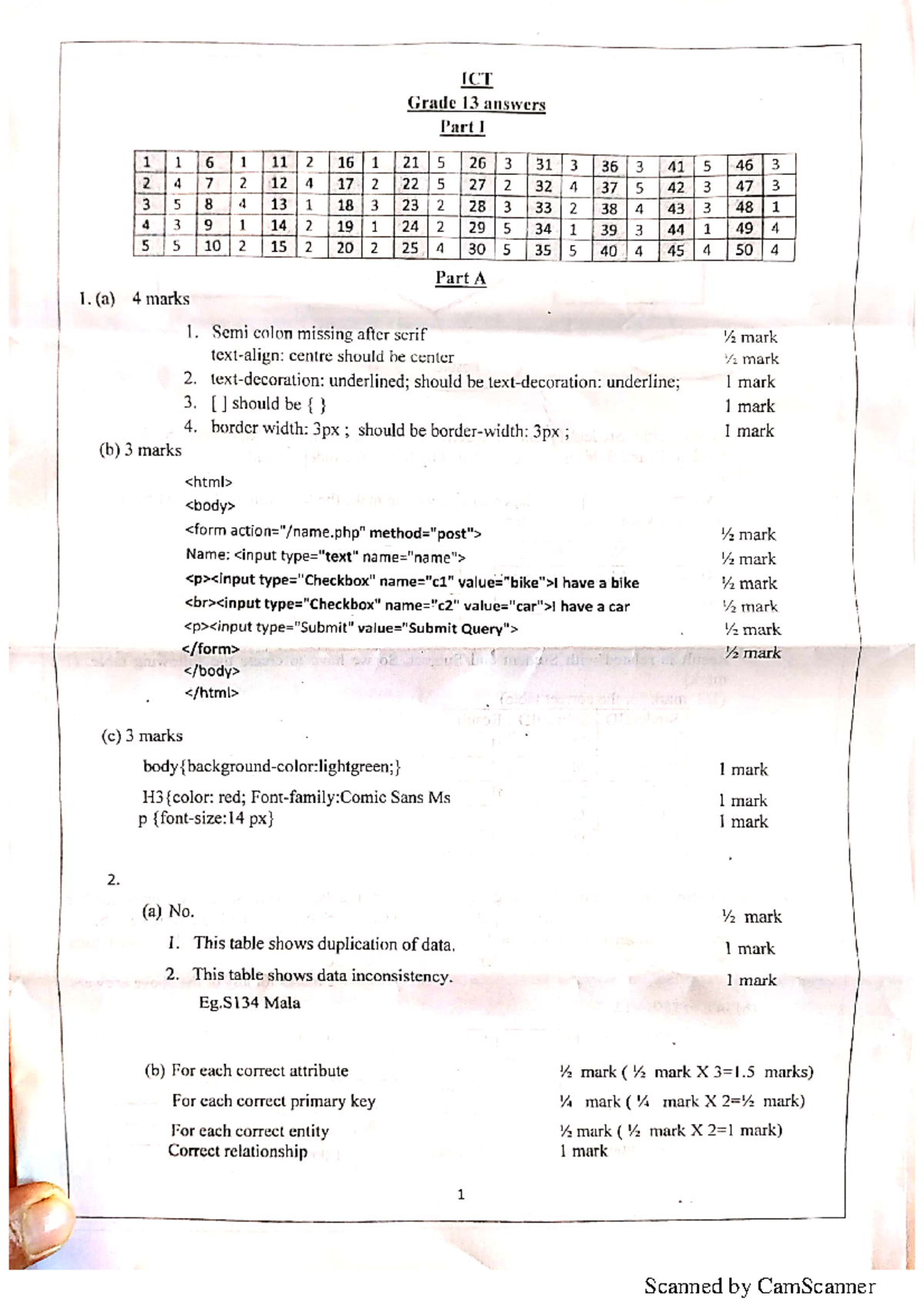 CP ICT 2019 T3 Marking - hghdfgdfg - Tamadun Islam & Tamadun Asia - Studocu
