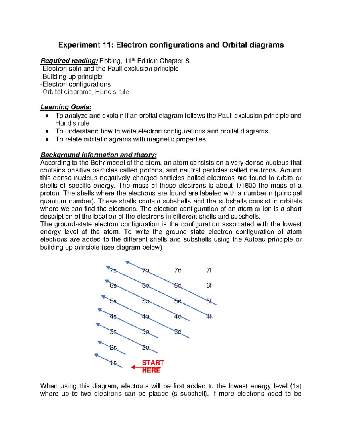 Electron Orbital Diagram