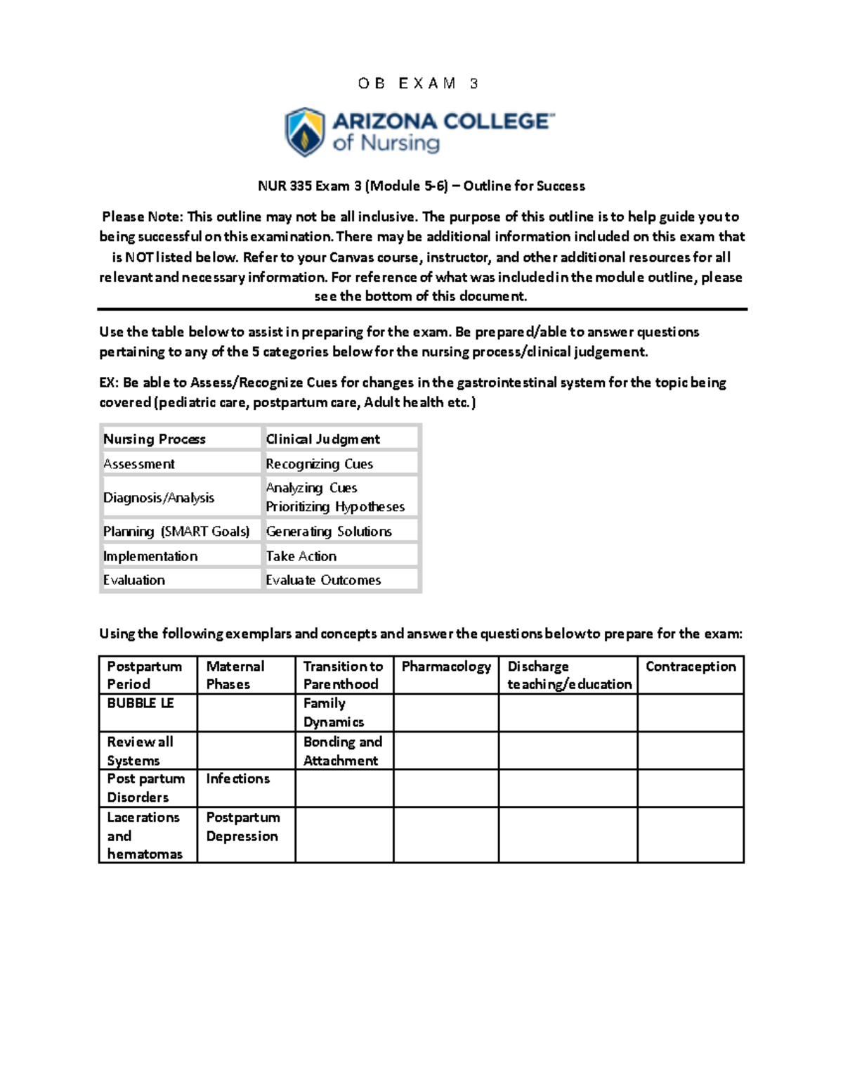 OB Outline - Cardiovascular Disorders - NUR 33 5 Exam 3 (Module 5 - 6 ...