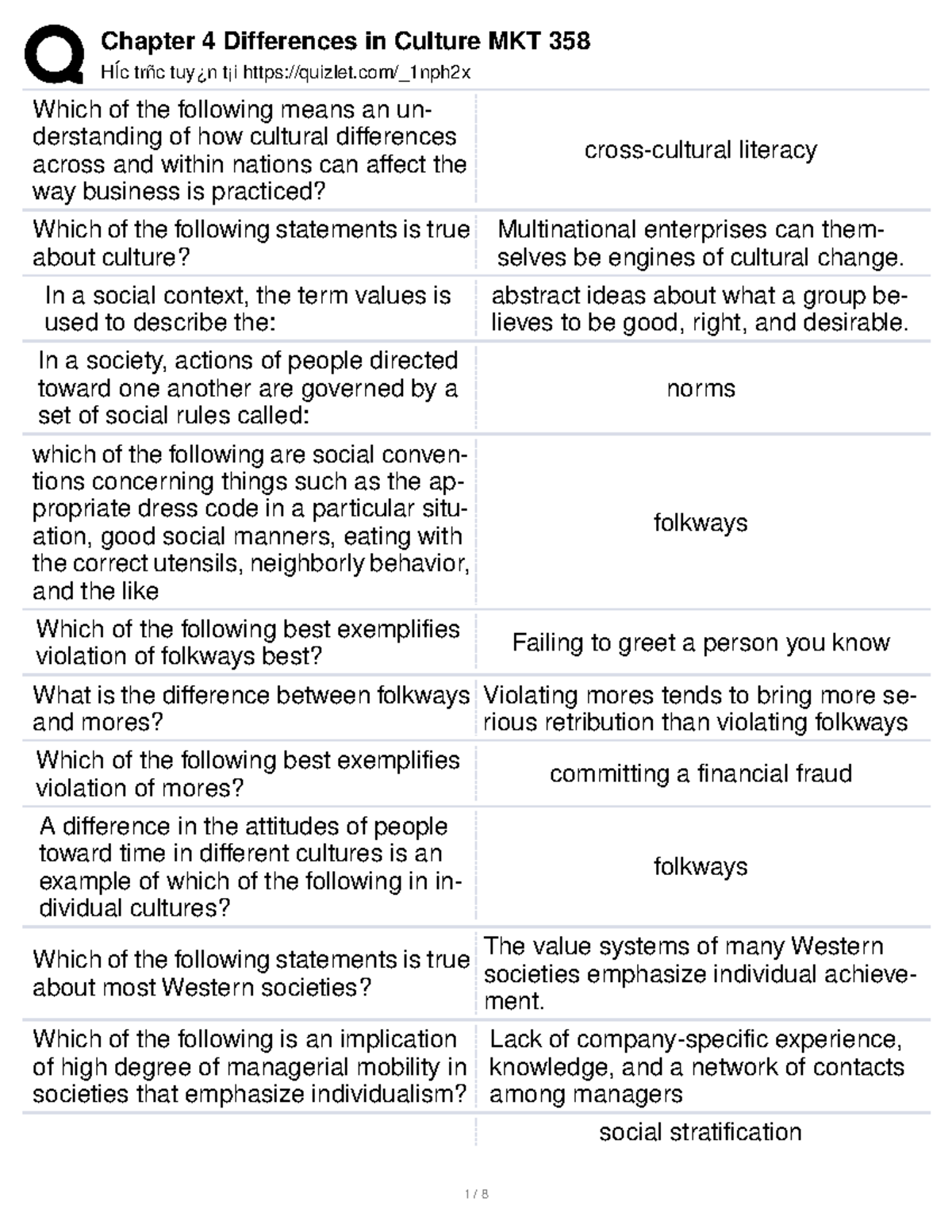 Câu 4 - Trắc nghiệm tiếng Anh - HÍc trñc tuy¿n t¡i quizlet/_1nph2x Which of the following means ...