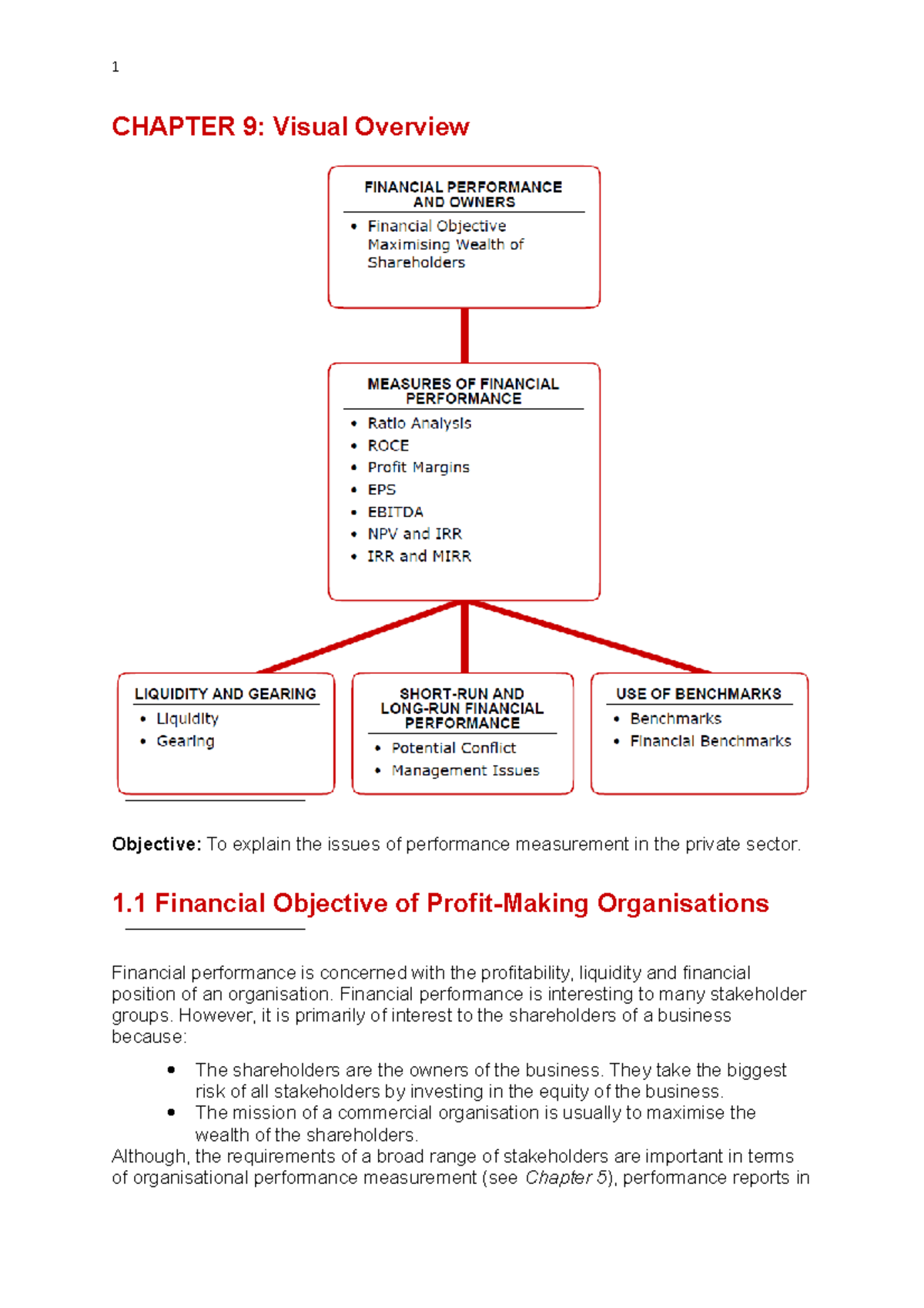 Chapter 9 TO 10 - Accounting - CHAPTER 9: Visual Overview Objective: To ...