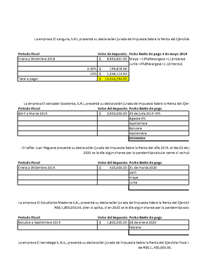 EL Auditor Predecesor Y Auditor Sucesor - Informe General EL AUDITOR ...