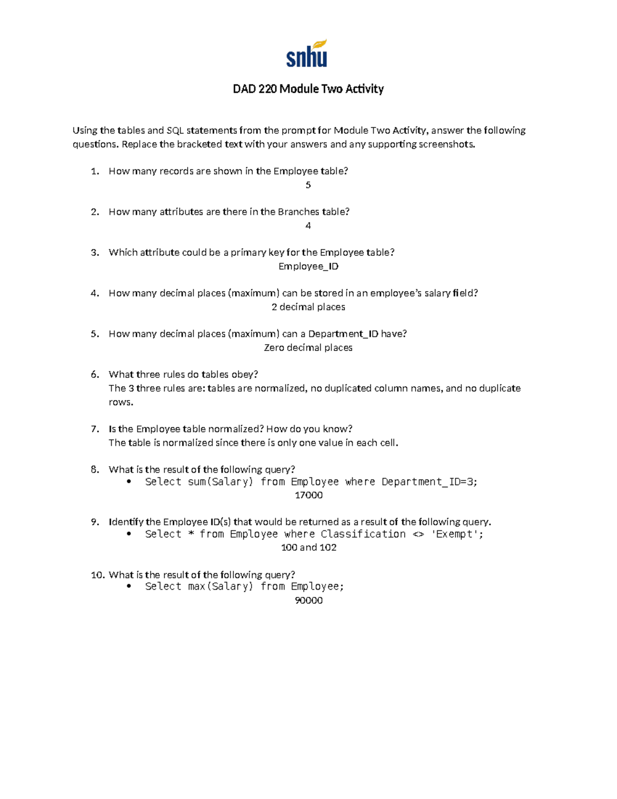 Dad 220 Module Two Activity Dad 220 Module Two Activity Using The Tables And Sql Statements