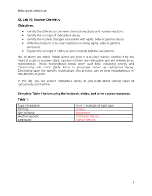 Week 8 project - Using chemistry in real world - Chemistry of ...