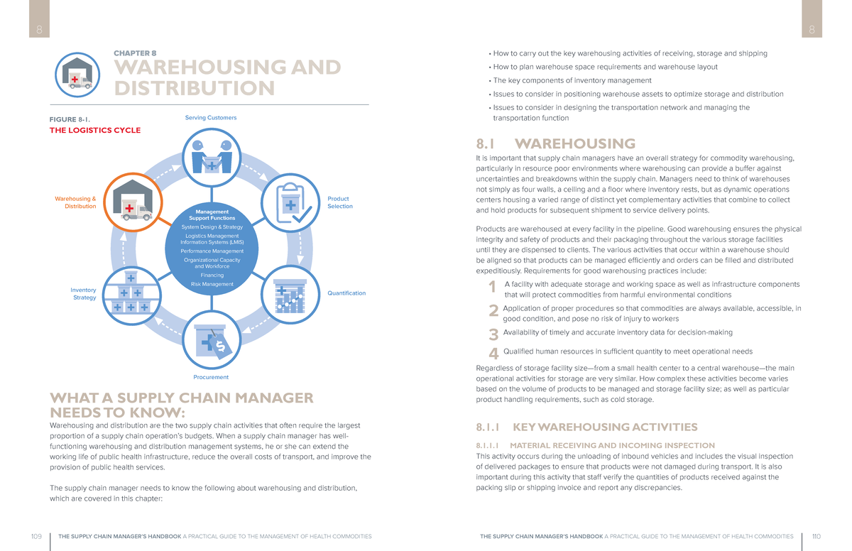 Distribution and warehousing - WAREHOUSING AND DISTRIBUTION ...