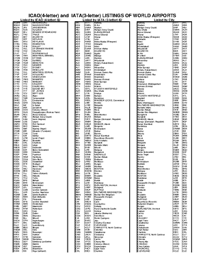1 - Airline codes 1 - IATA CODES C iudad / Location C ódigo c iudad ...