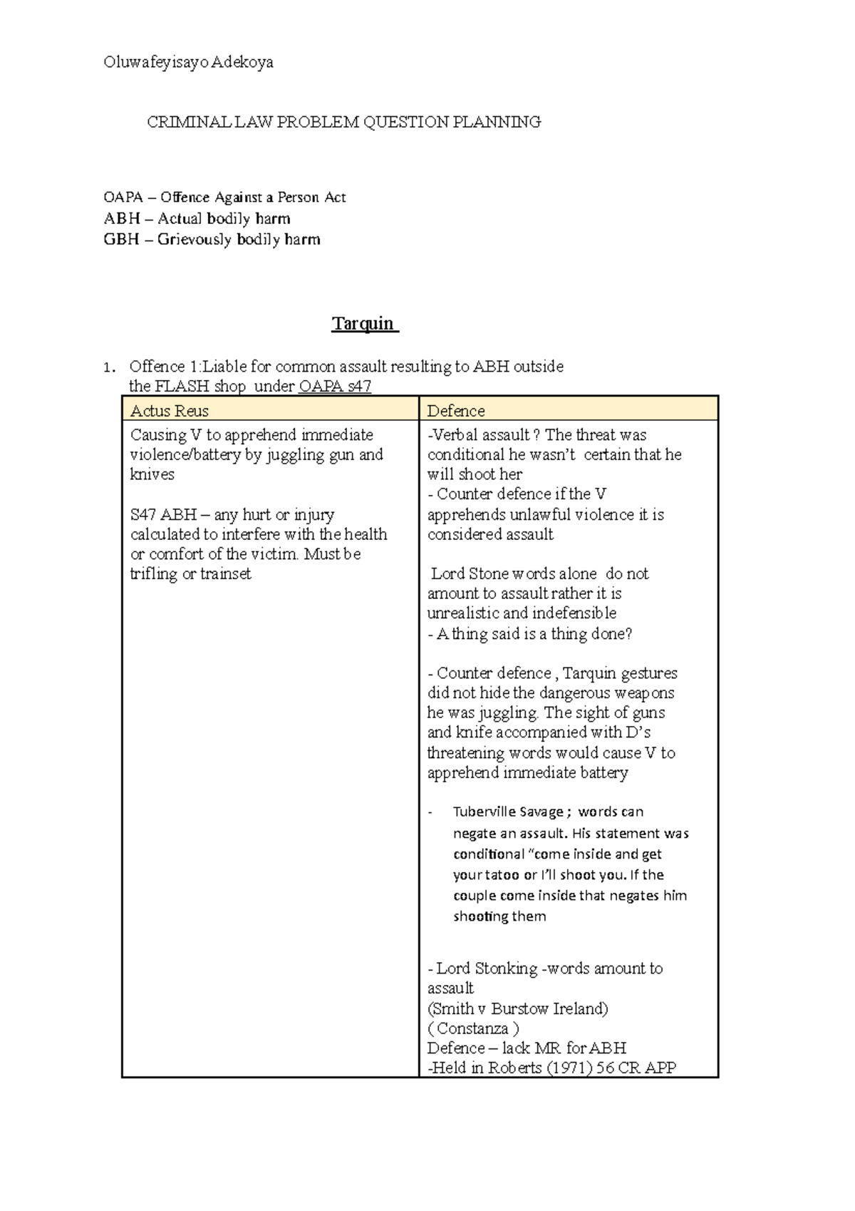 Criminal law Offence Against A Person case scenario plan - CRIMINAL LAW ...