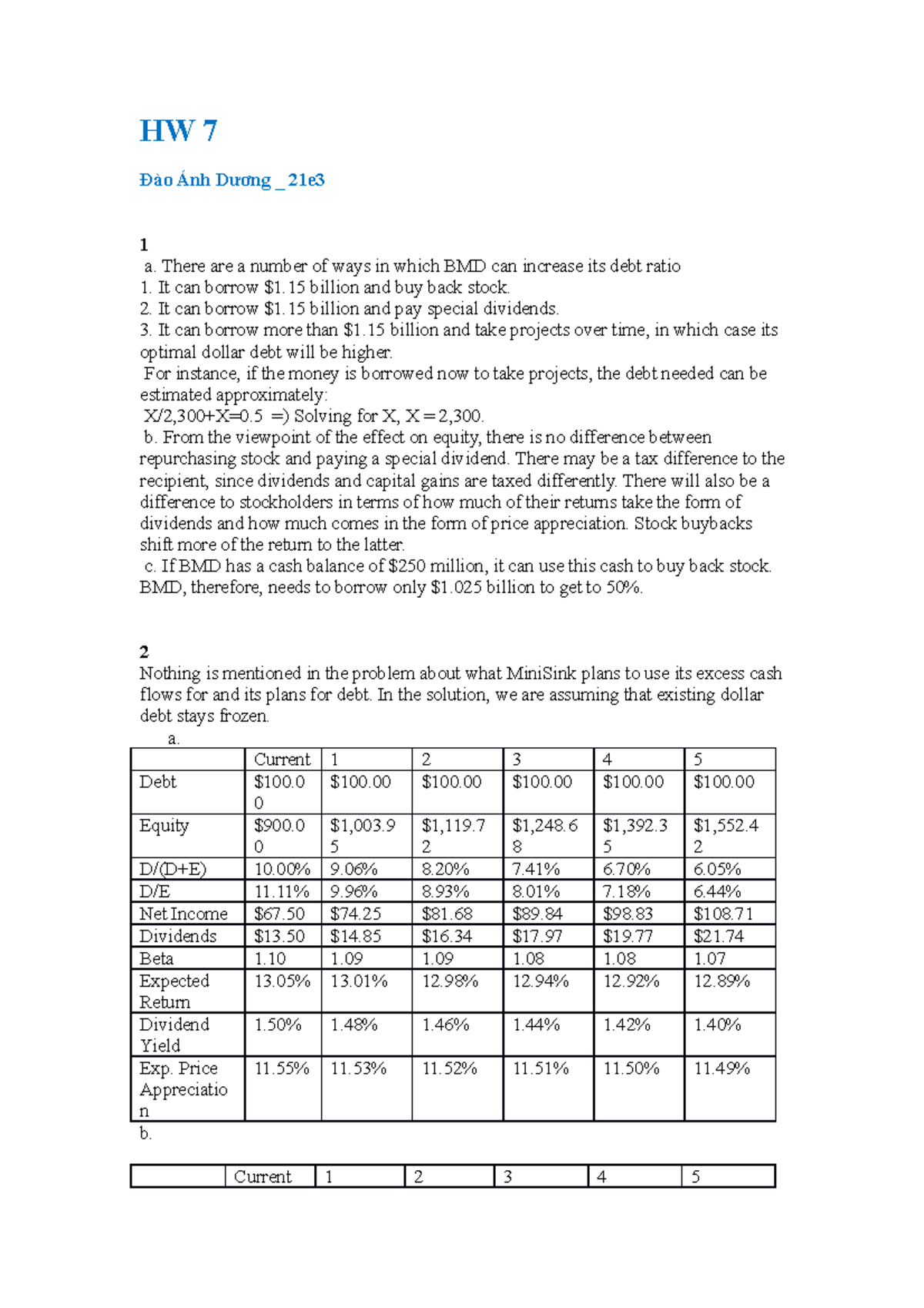 Hw7 - homework per week - HW 7 Đào Ánh Dương _ 21e 1 a. There are a number of ways in which BMD ...