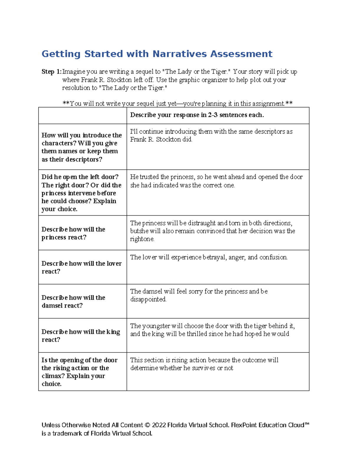 Narratives assess rubric 2 - Getting Started with Narratives Assessment ...