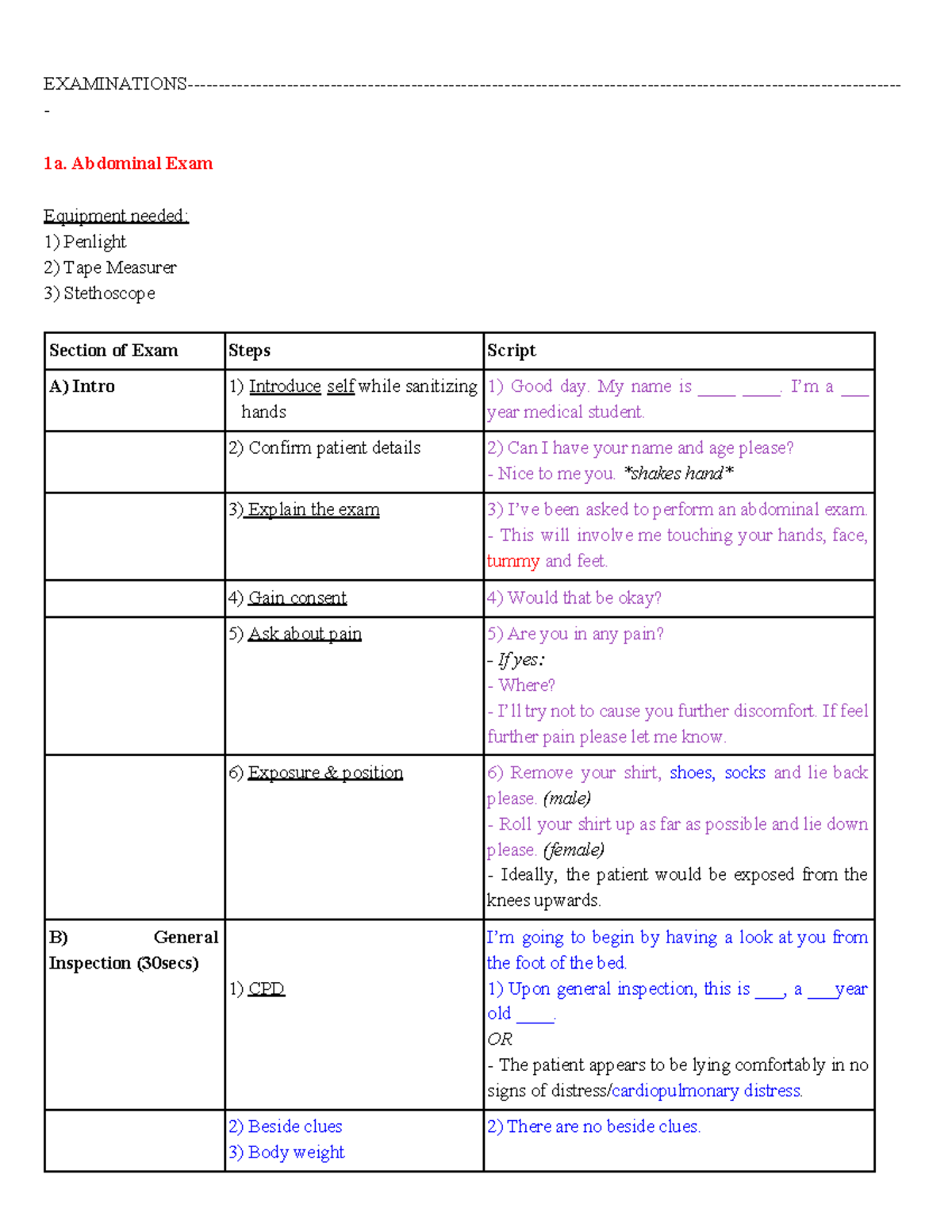 Med Sisters OSCE Notes - Osce guidance for mbbs - EXAMINATIONS- 1a ...