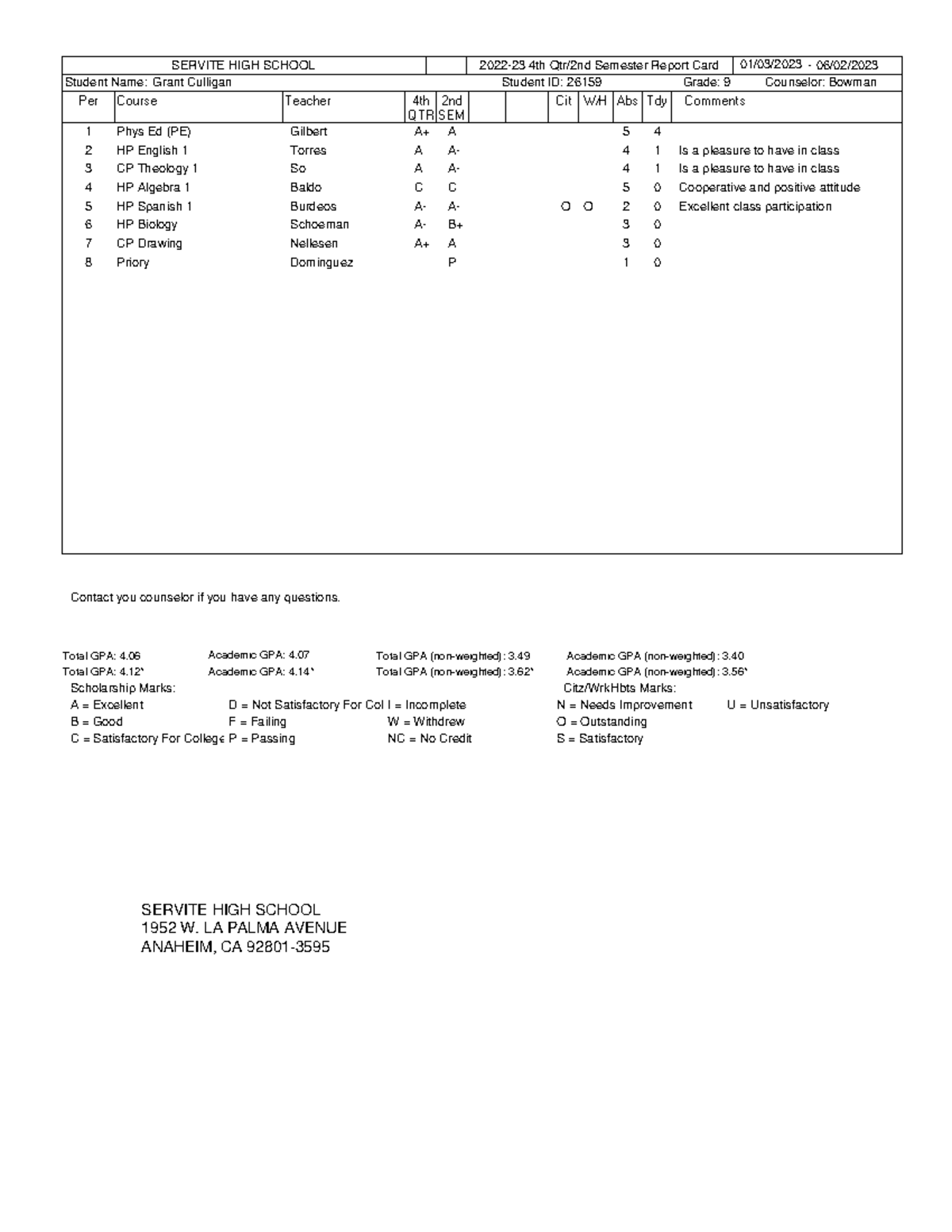 2nd Semester Report Card - Grade 9 - 26159 SERVITE HIGH SCHOOL Bowman ...
