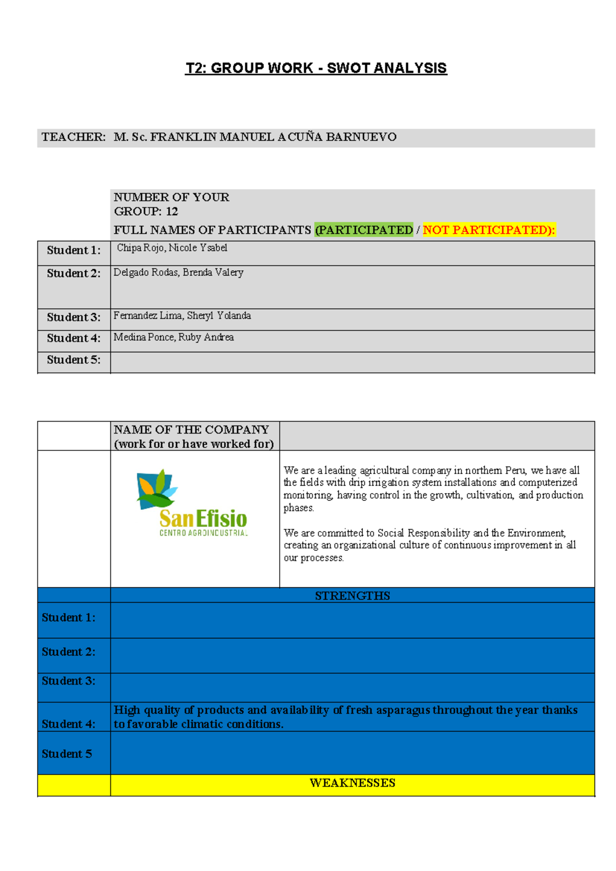 T2 English for Business Group 12 - T2: GROUP WORK - SWOT ANALYSIS ...